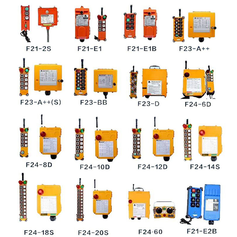 Remote Control - Henan Sinomac Industrial Co., Ltd